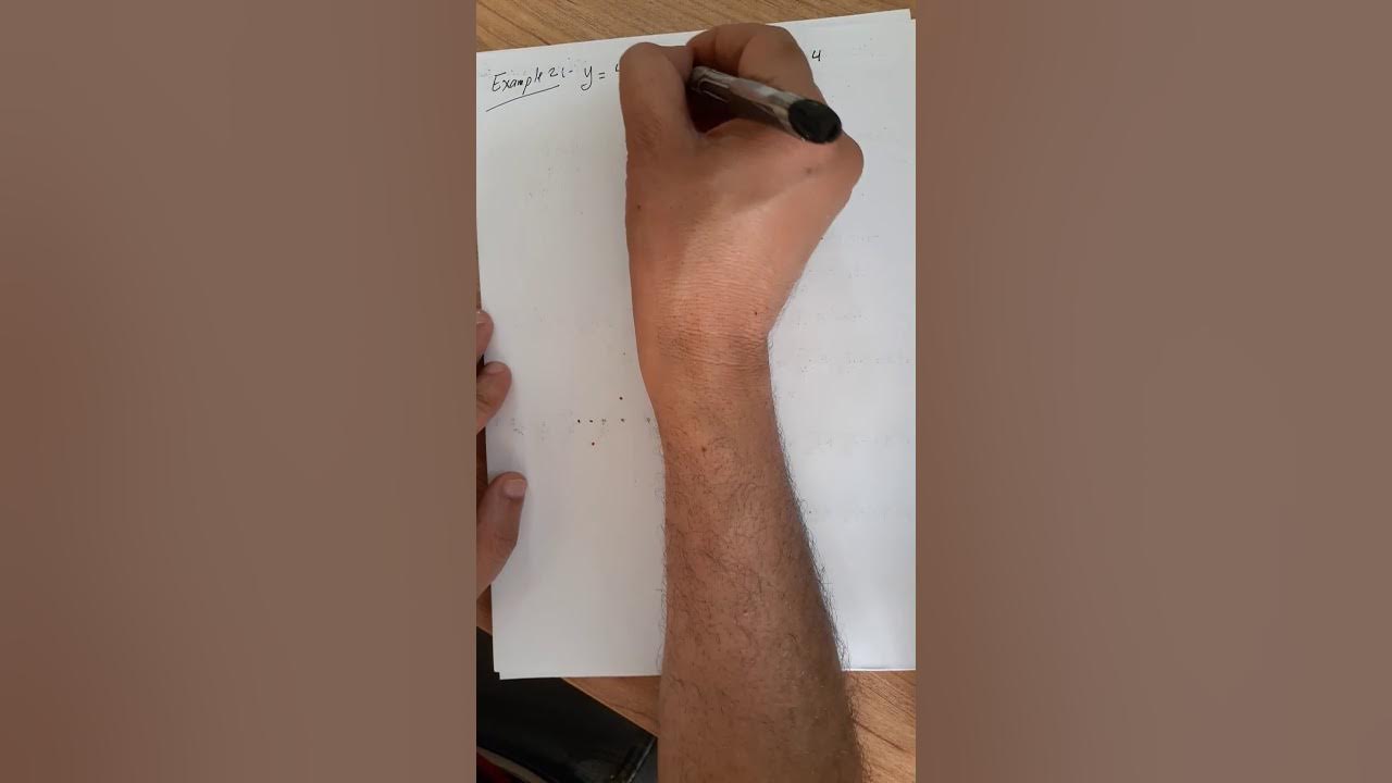 Transformations Of Trig Functions 1 Youtube