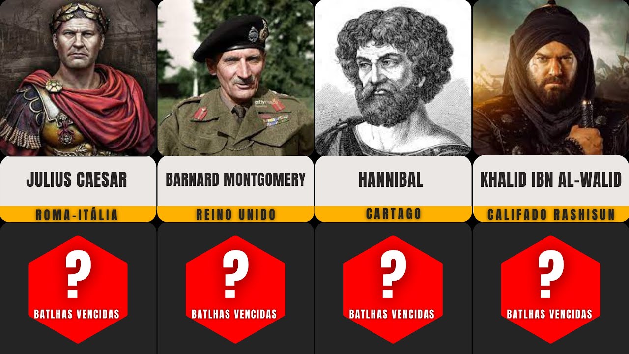 Os 500 maiores líderes da História (Parte 1) - YouTube