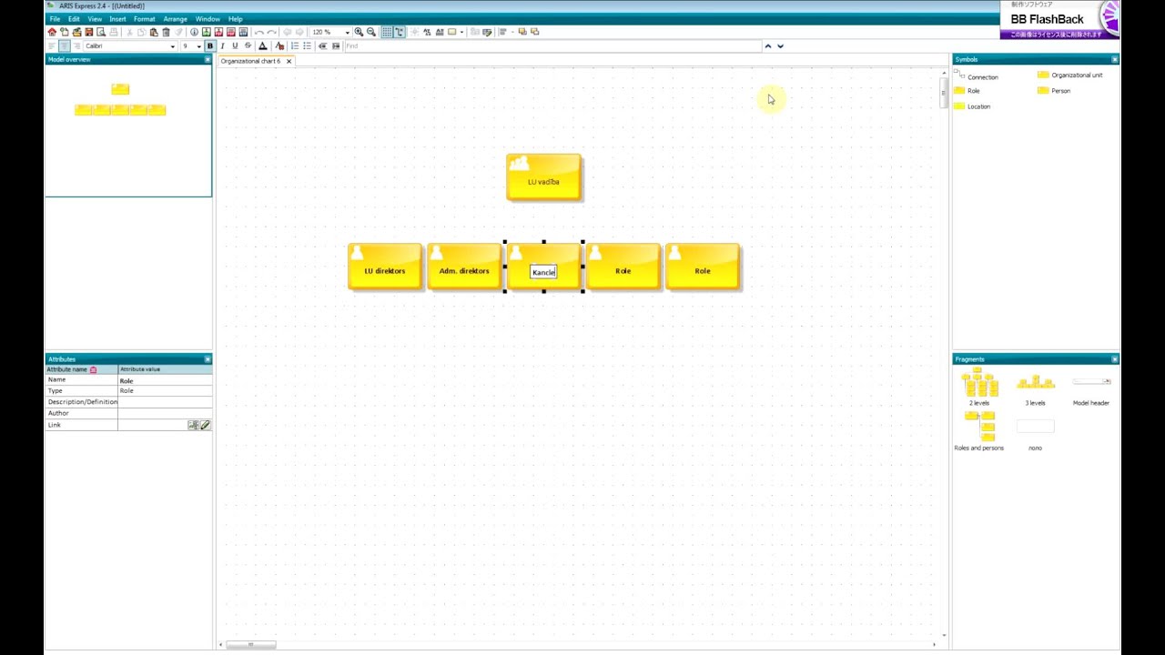 Aris Express Organizational Chart - YouTube