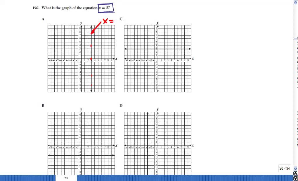 Linear equations graphs - YouTube