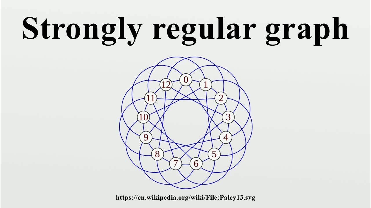 Strongly regular graph - YouTube