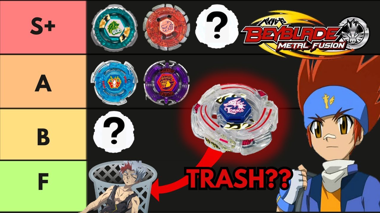 RANKING EVERY SINGLE METAL FUSION BEYBLADE - CRAZY HOT TAKES? - YouTube