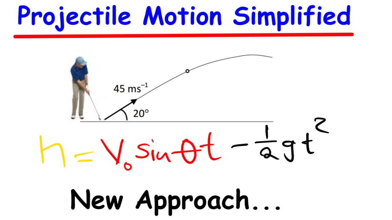 Master Projectile Motion - New Approach - YouTube