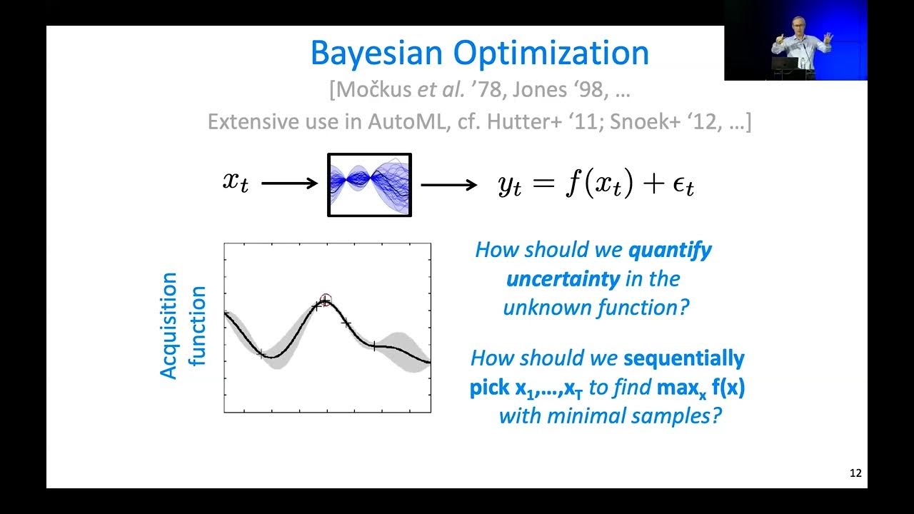 [AUTOML24] Machine Learning in the Optimization and Discovery Loop - YouTube