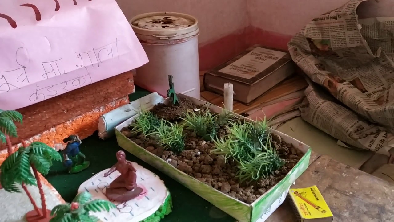 Model of biogas plant - YouTube