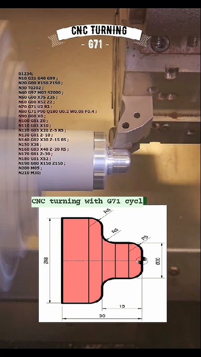 CNC TURNING, machinery technology ,CNC PROGRAMMING - YouTube