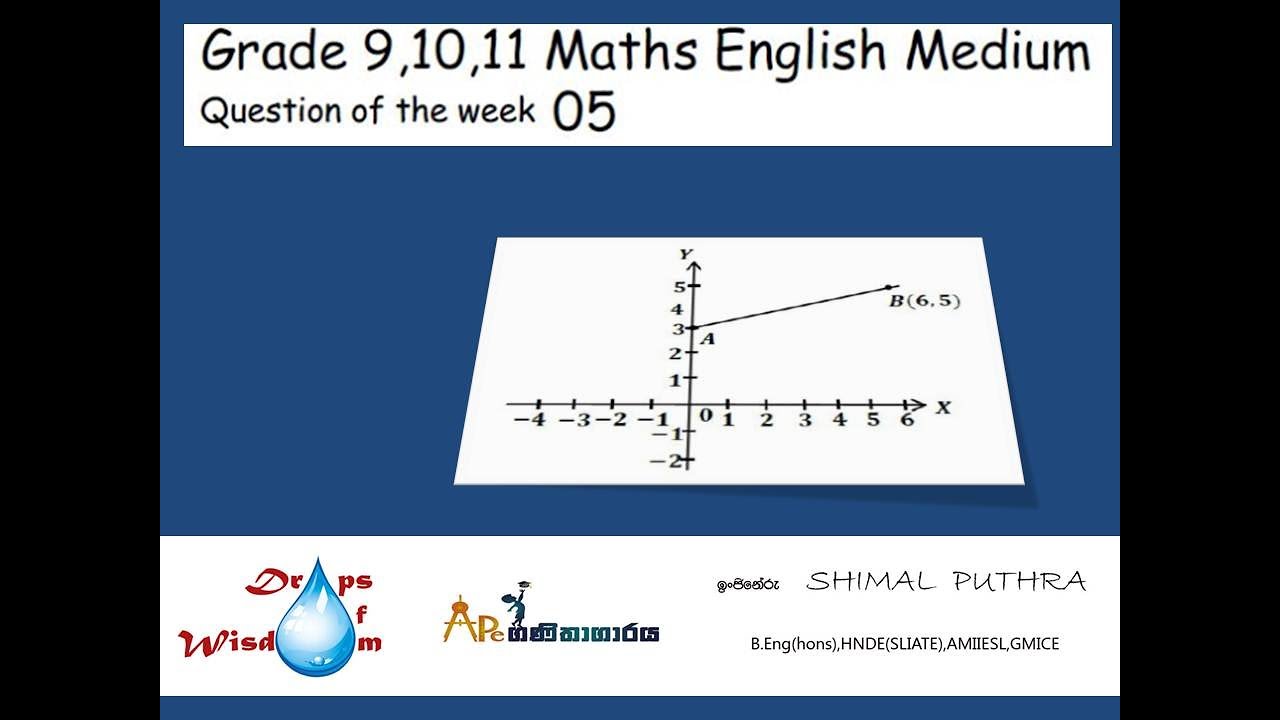 GRADE 9,10,11 Maths English Medium Question of the week 05 ANSWER - YouTube