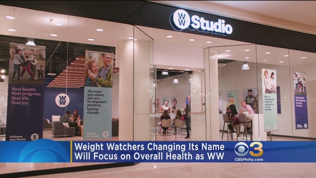 Weight Watchers Is Now WW - YouTube