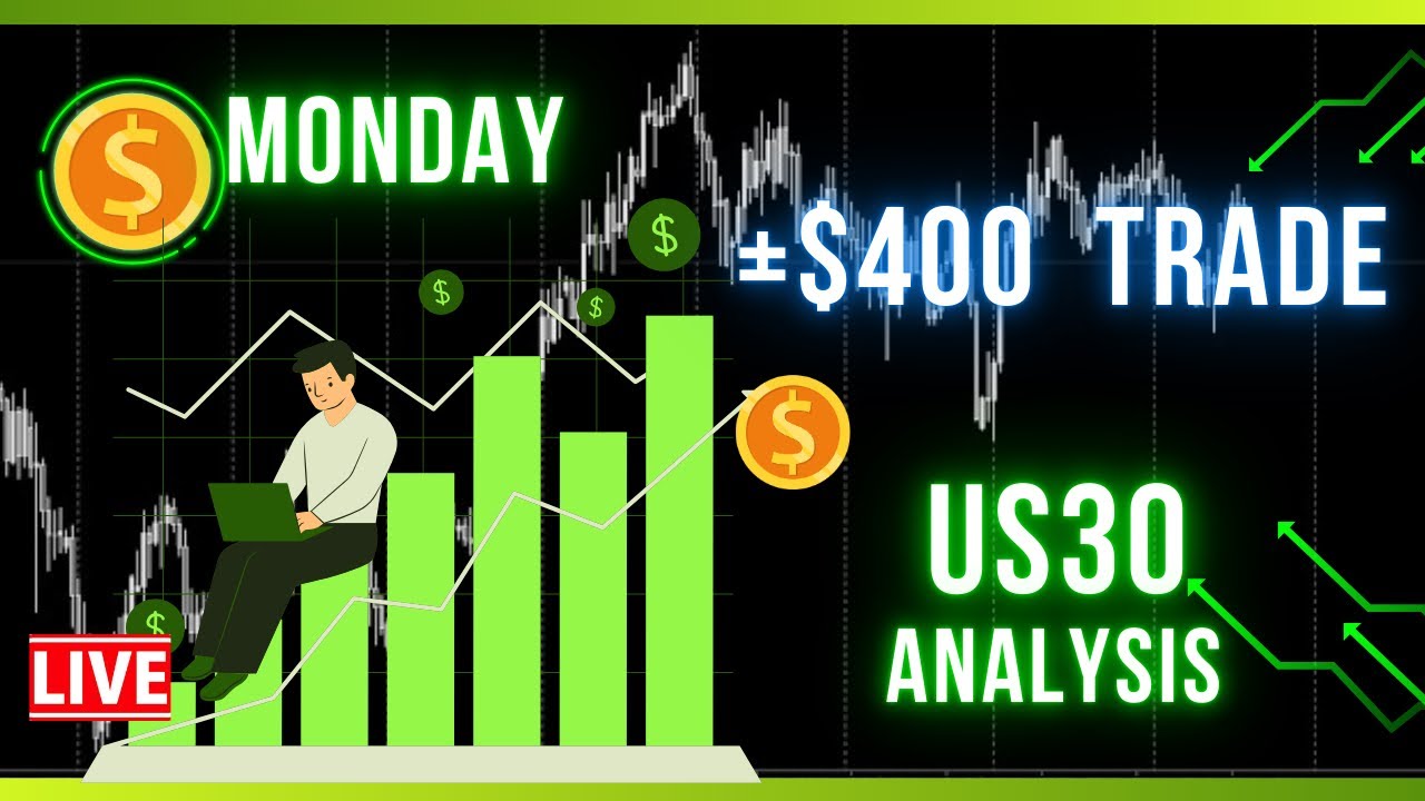 $400 Trade + Equity Edge Payout Update | Daily Live Forex Market ...