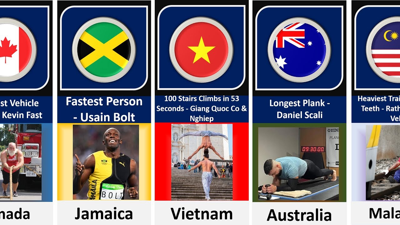 Guinness World Records From Different Countries - YouTube