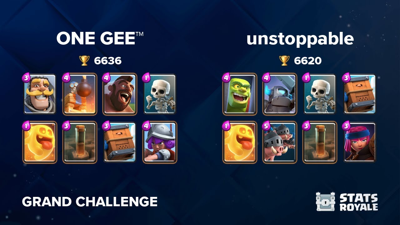 ONE GEE™ vs unstoppable [GRAND CHALLENGE] - YouTube