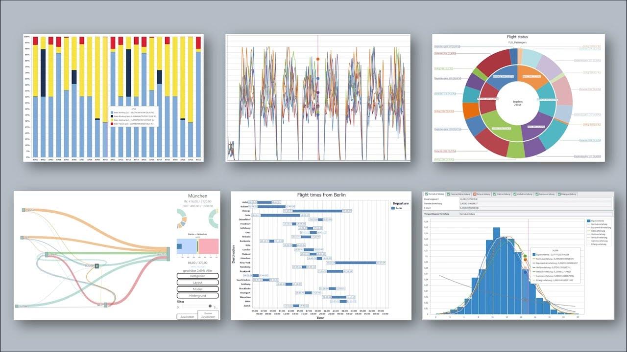 Introduction to SimAssist: Efficient data management and simulation - YouTube