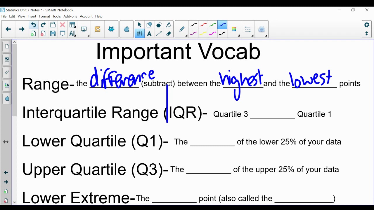 Box plot vocabulary - YouTube