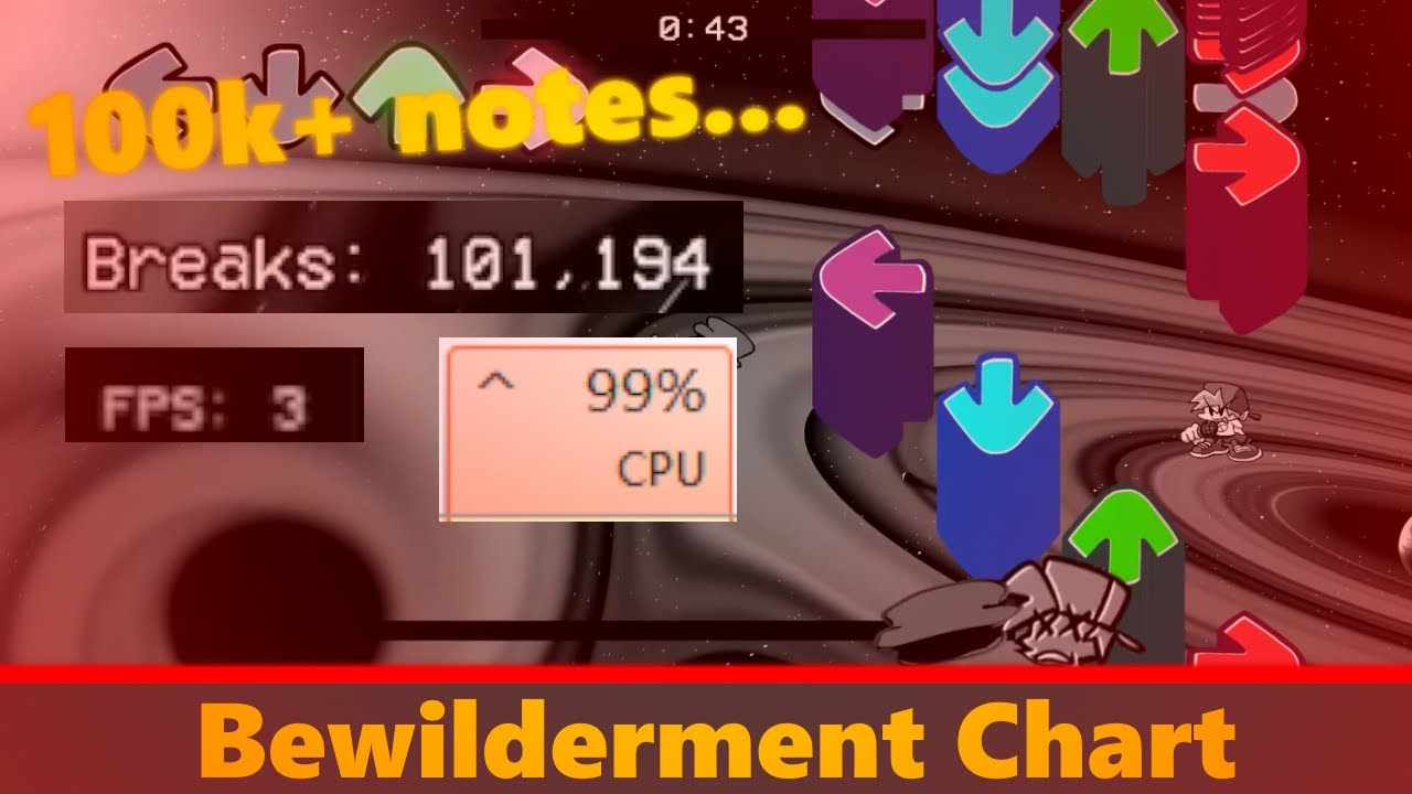 Bewilderment Charted (150k Notes and 1000+ bpm parts) FNF - YouTube