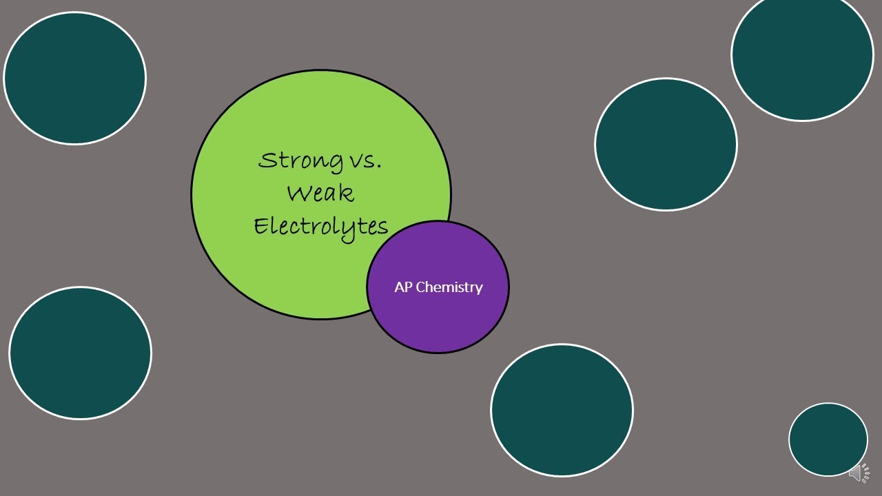 3 10 Strong Vs Weak Electrolytes YouTube 3 10 Strong Vs Weak Electrolytes YouTube