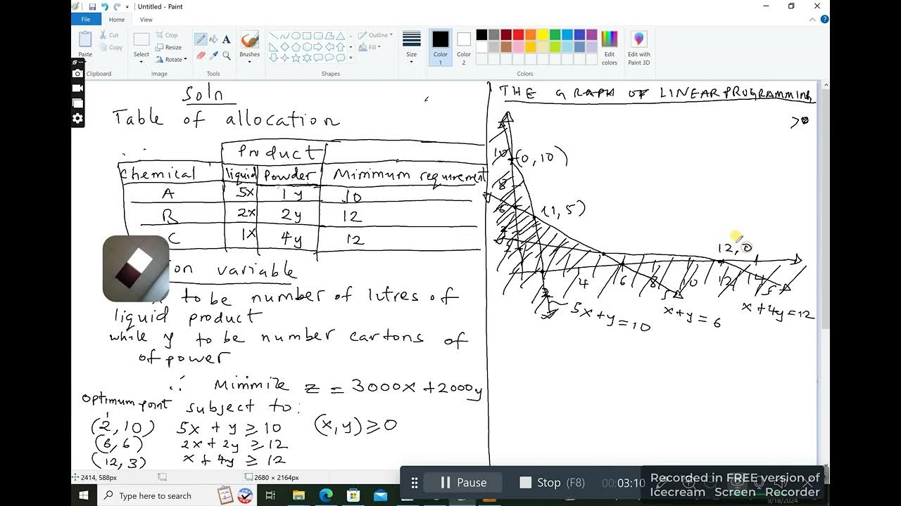 LINEAR PROGRAMMING_example of question on graphical solution-Ep_10 PaRt-ii - YouTube