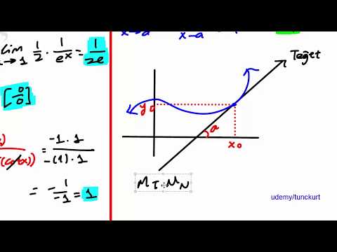 Türev Geometrik Olarak Ne İfade Eder? 10 Dakikada Şıp Diye Anla-(50)