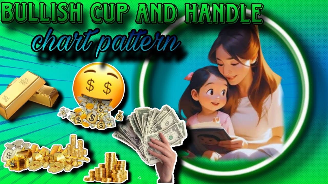 Bullish Cup and Handle chart pattern - YouTube
