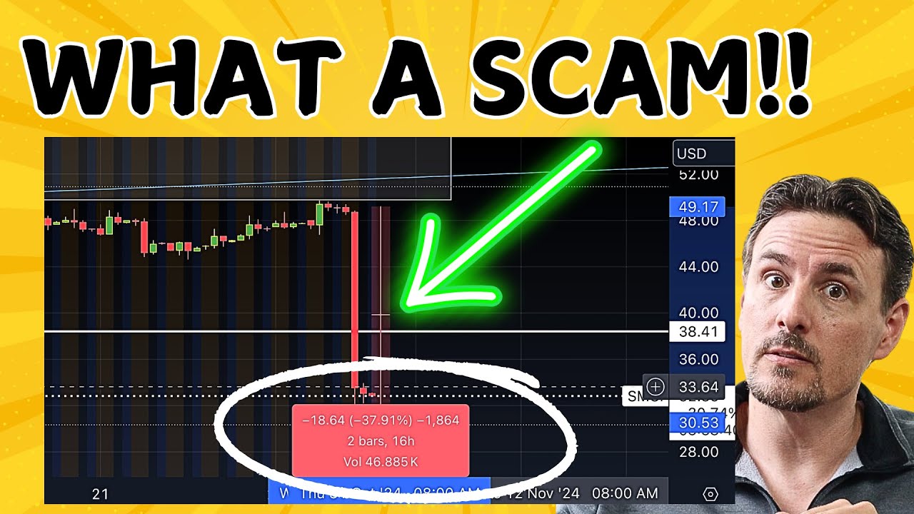 Big Money SOLD These Stocks Fast After This Happened! Plus This Stock ...