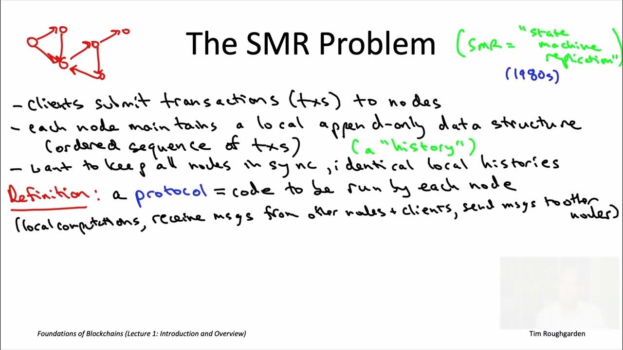 Foundations of Blockchains (Lecture 1.4: State Machine Replication ...