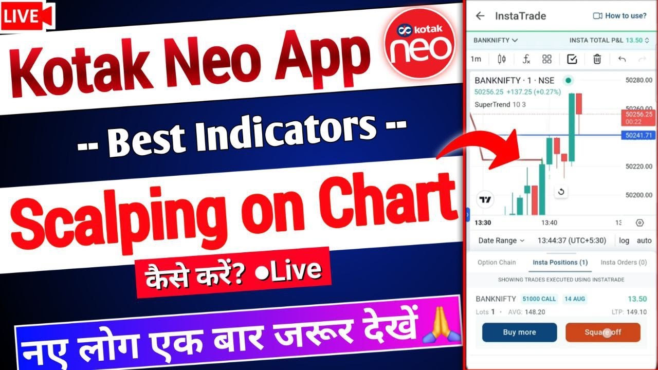 Kotak neo App Option Scalping on Chart in Mobile | Best Indicator for ...