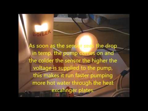 Boilermate 2000 Gledhill GT155 Circuit Board Operation - YouTube