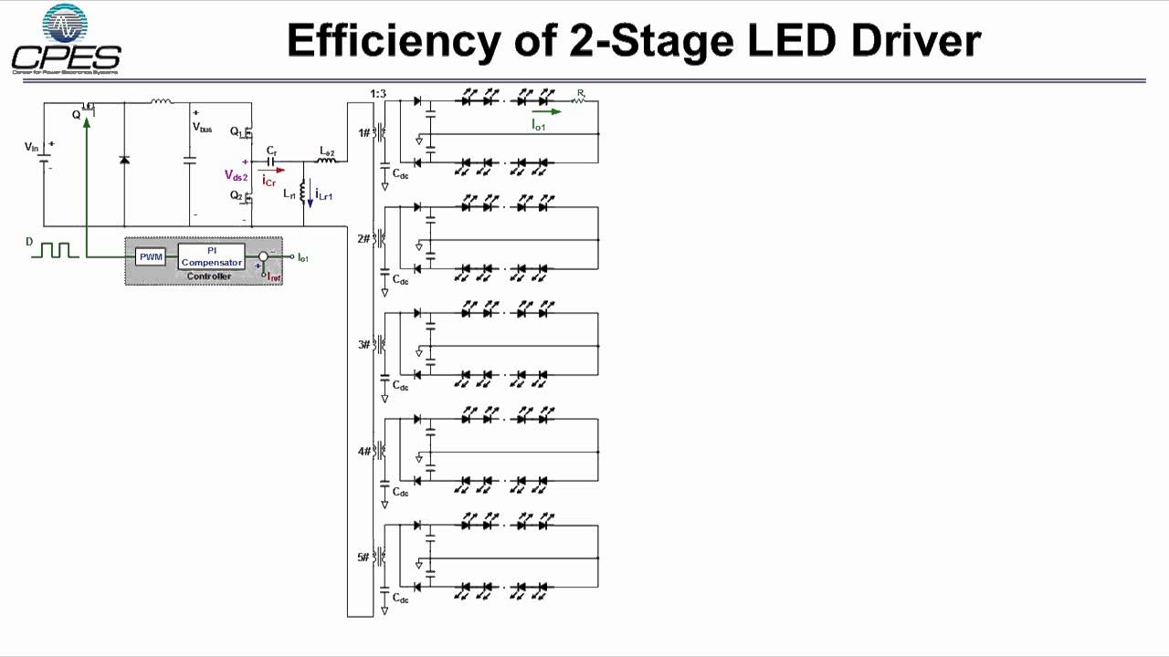 2-Stage LED Driver with Multi-Channel Constant Current CLL Resonant ...