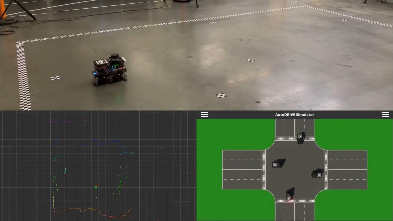 Sim2Real Transfer of Multi-Agent Reinforcement Learning Policies using ...