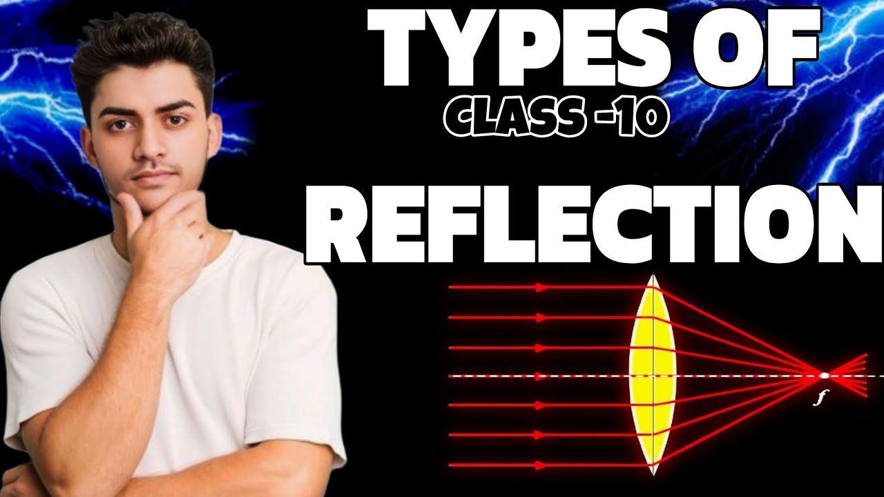 TYPES OF REFLECTION | Class -10 | cbse #physics #cbse #class10 #science ...