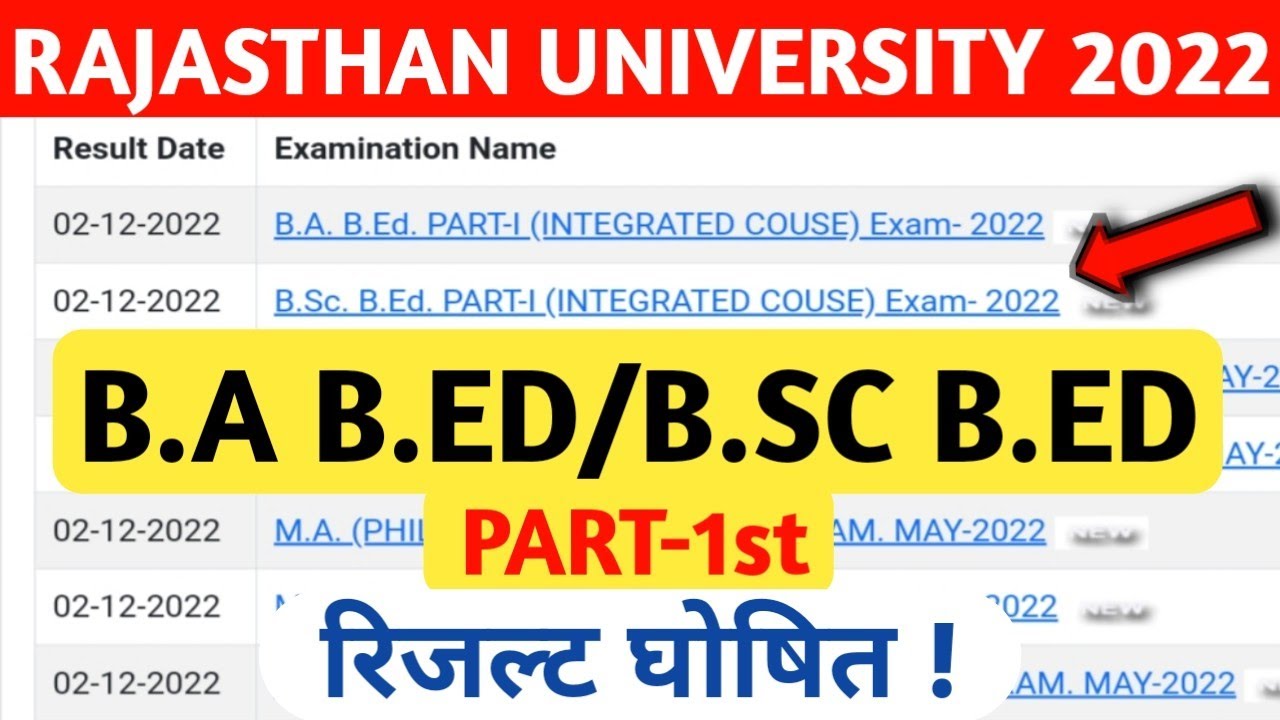 Rajasthan University BA BED 1st Year Result 2022 bsc Bed 1st Year rajasthan-university-ba-bed-1st-year-result-2022-bsc-bed-1st-year