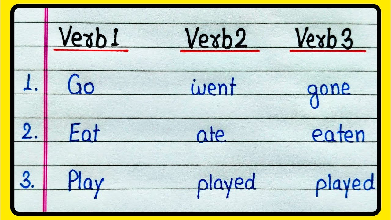 10 Verb forms | Verb forms in English Grammar | Verb1 Verb2 Verb3 of 10 ...
