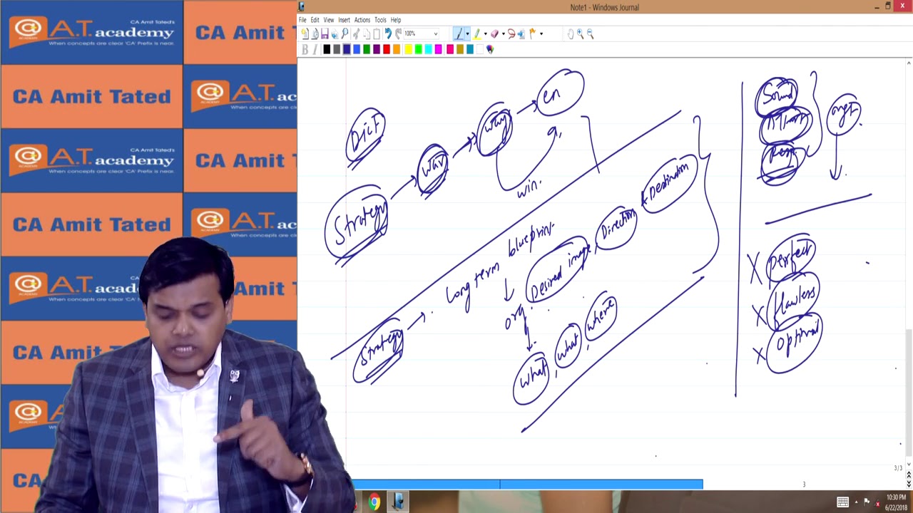 CA intermediate SM day 1 by CA Amit Tated - YouTube