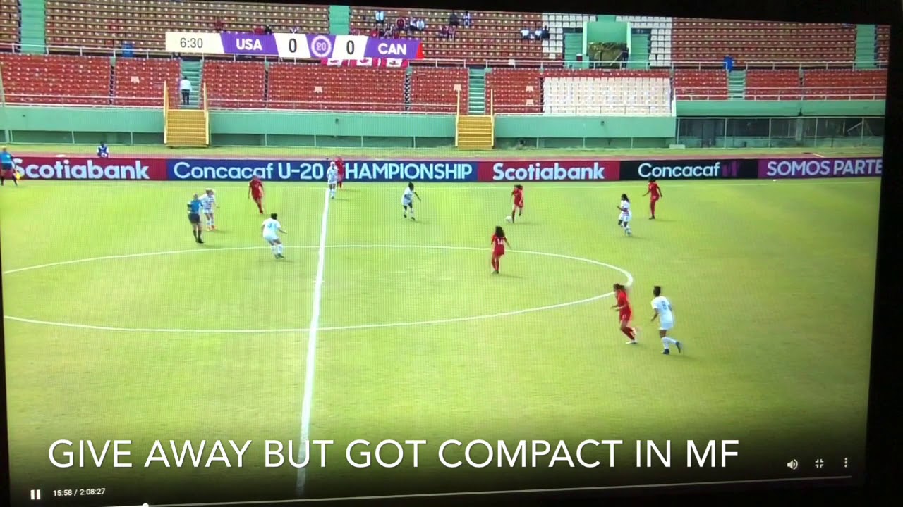 Attack To defense transition - YouTube