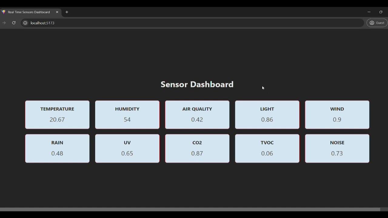 IoT Simulation Project with using Kafka and Web Sockets - YouTube