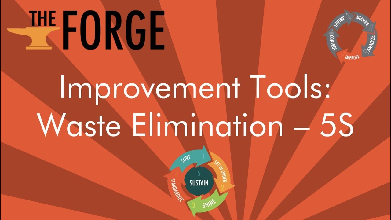 Waste Elimination - 5S - YouTube