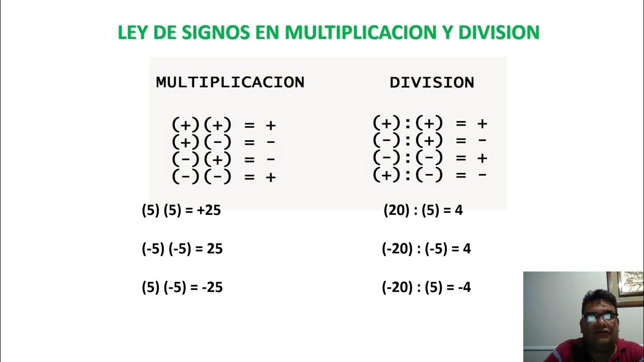 LEY DE SIGNOS EN MULTIPLICACION Y DIVISION - YouTube