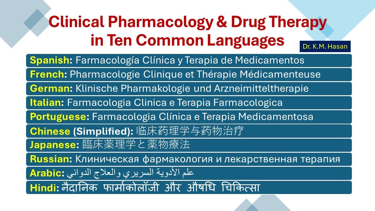 Clinical Pharmacology & Drug Therapy in Ten Common Languages - YouTube