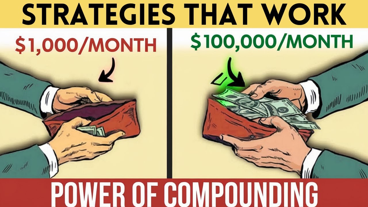 10 Compounding Strategies You Must Know - YouTube