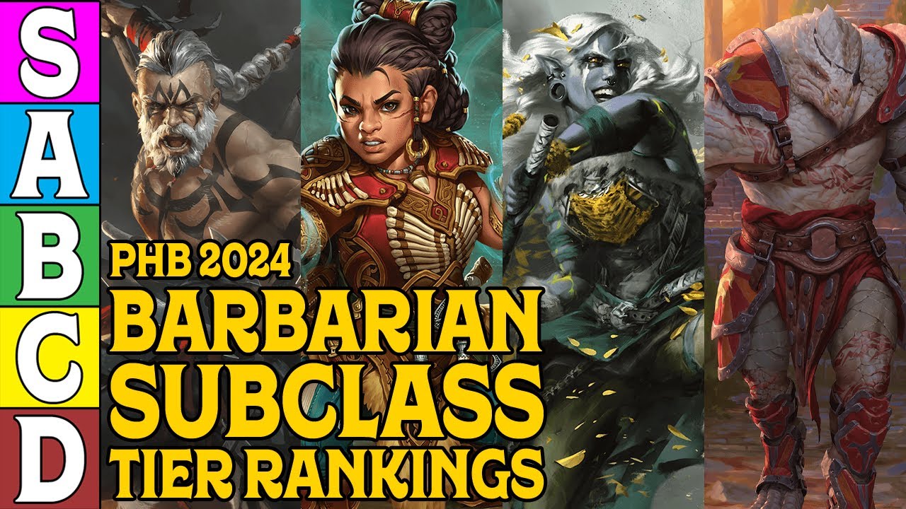 Barbarian Subclass Tier Ranking for D&D 5e 2024 - YouTube