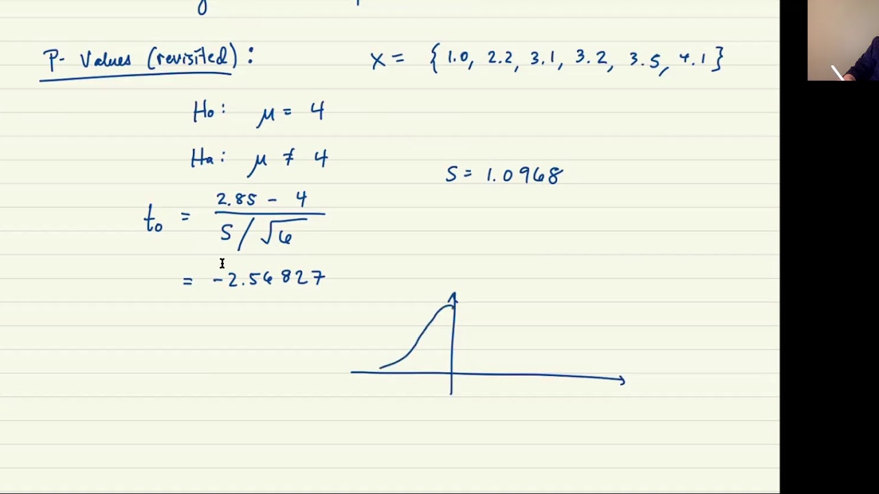 p-values (revisited) for the t-test - YouTube