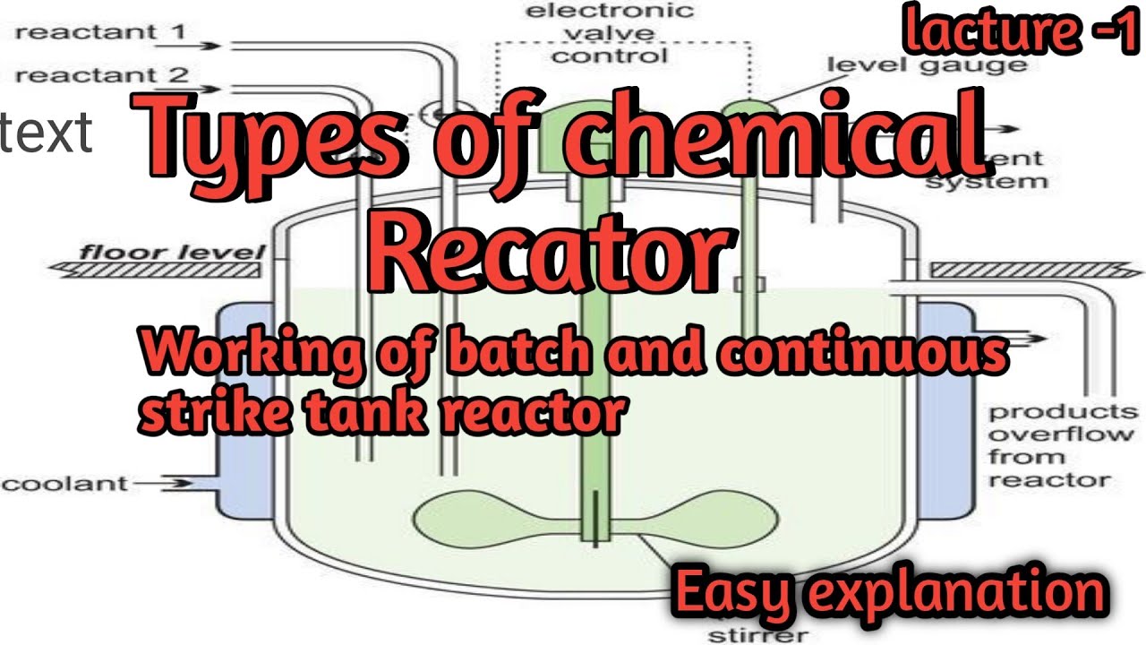 what is different between Batch and continuous stirred tank Reactor ...