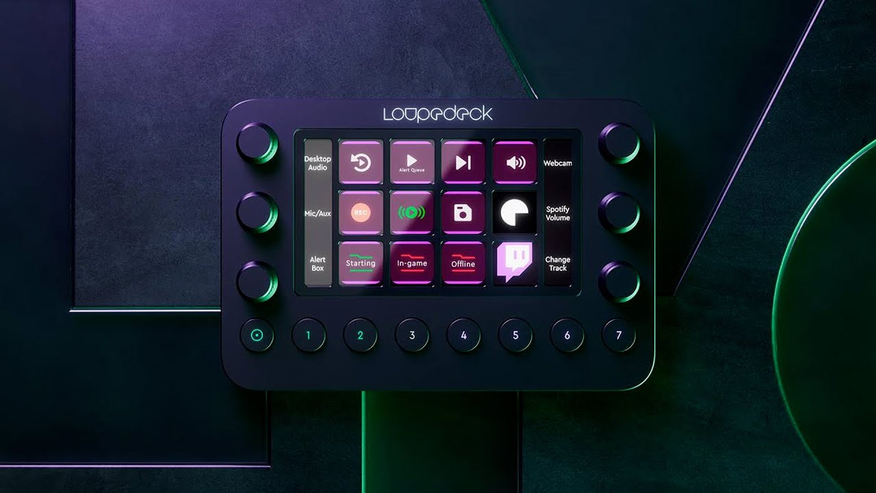 Loupedeck Live Review: Best Control Decks 2025 - YouTube