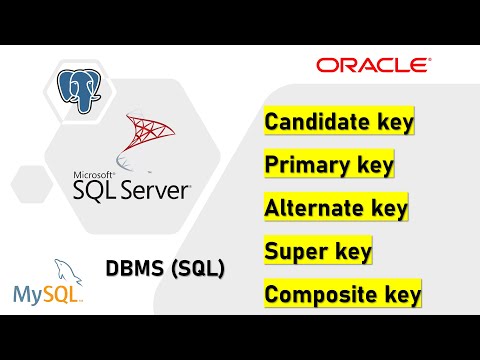 Candidate, Primary, Alternate, Super and Composite key types in DBMS (SQL)
