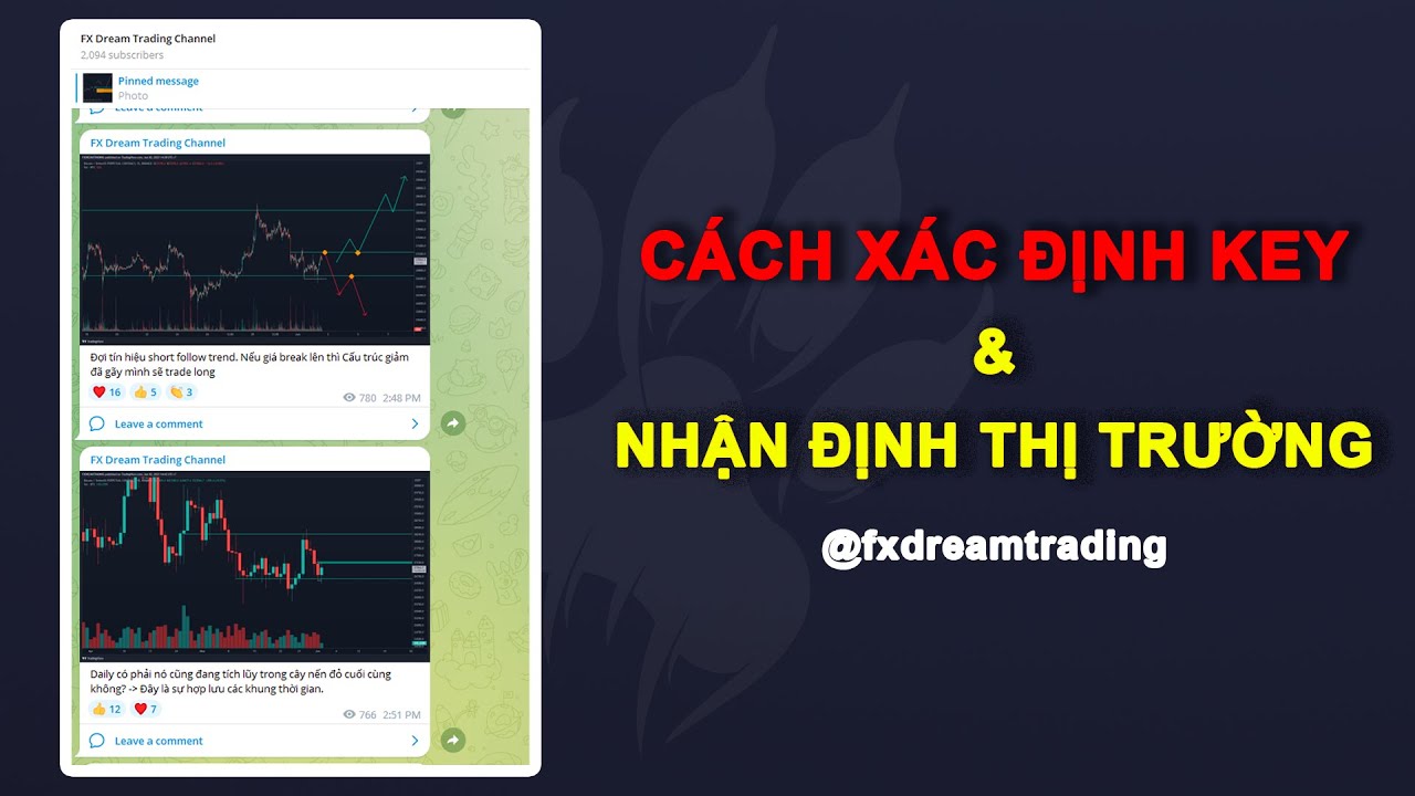 #7. Cách xác định key quan trọng - Hợp lưu đa khung thời gian ...