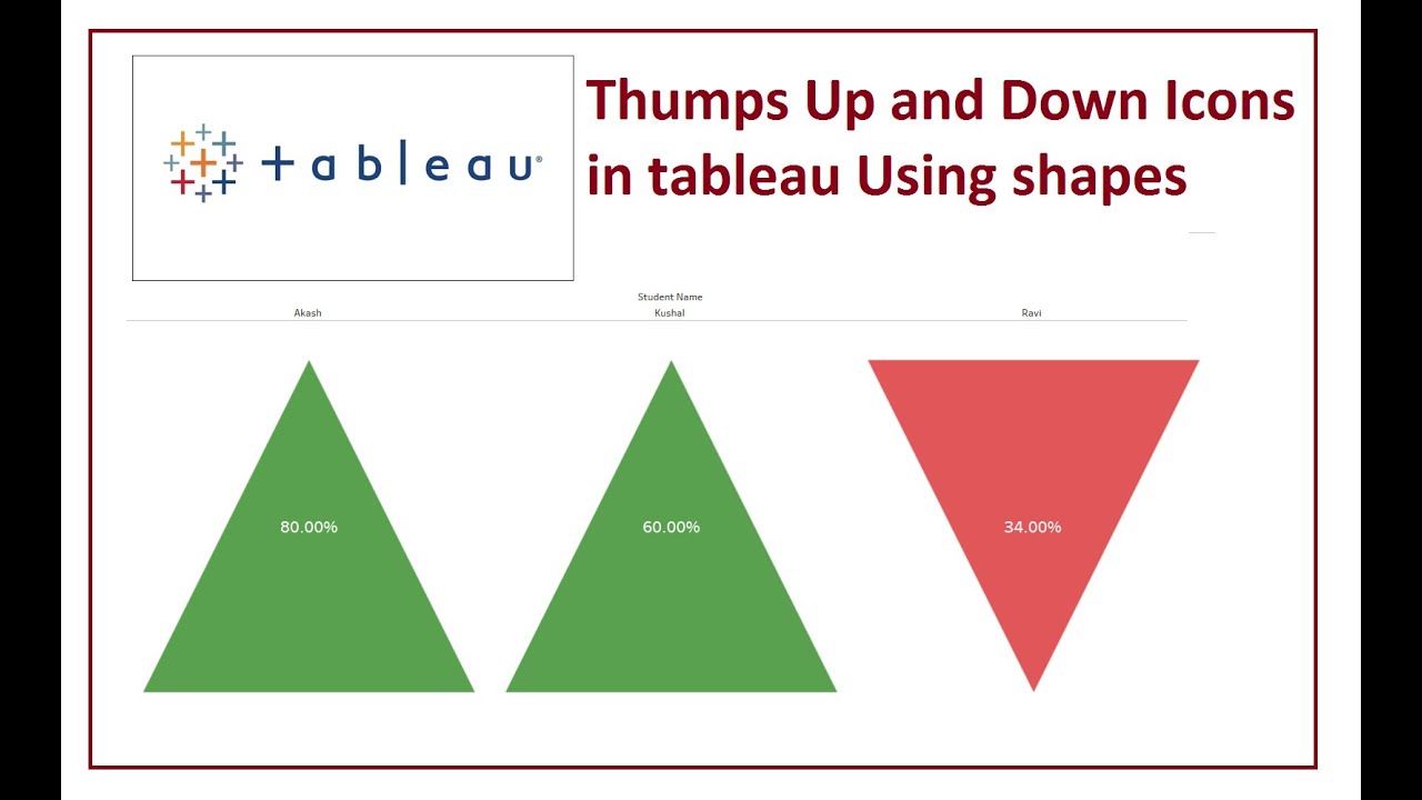 Up and Down Icons in tableau Using shapes - YouTube