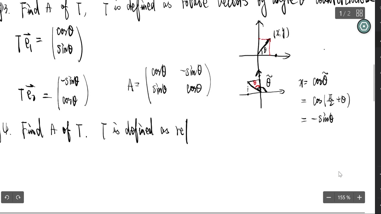 linear algebra review(4): linear transformation - YouTube