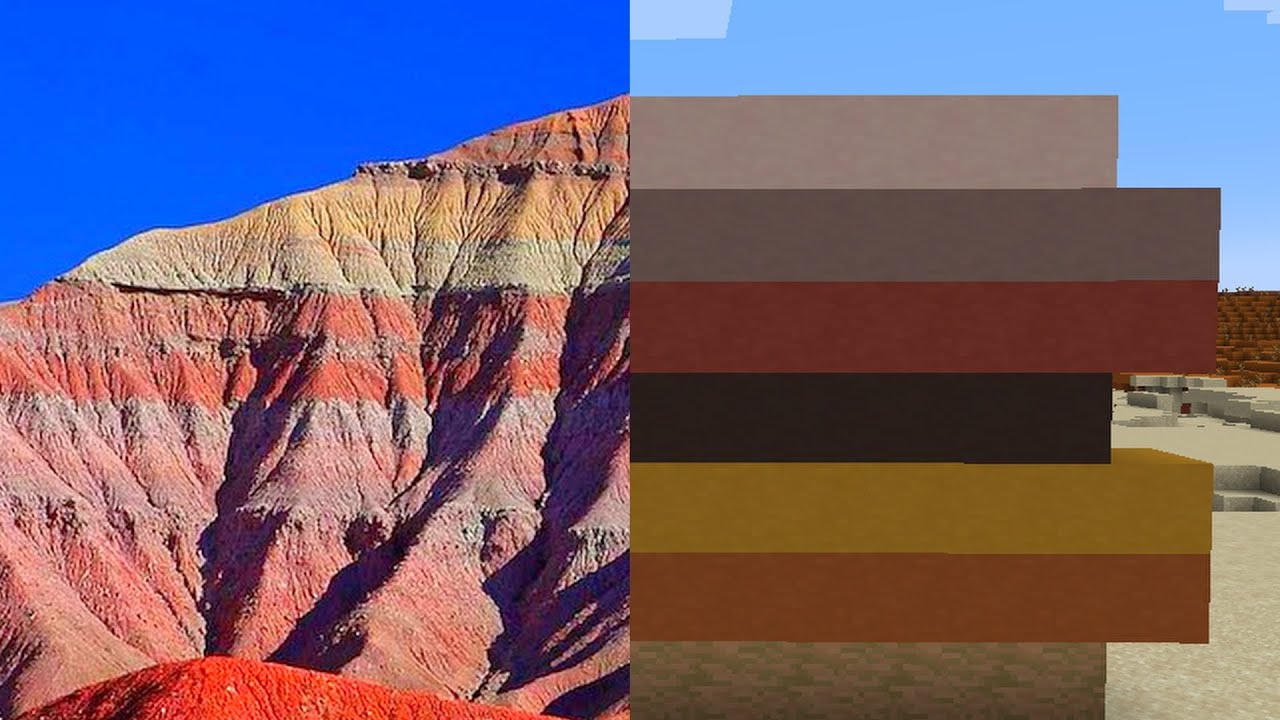 Using Minecraft to Explain Geology Concepts! - YouTube