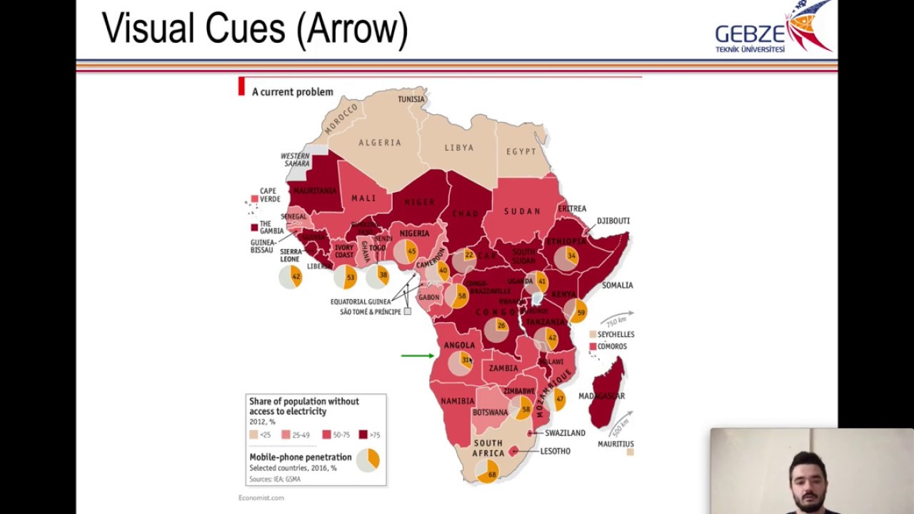 Understanding Visual Cues in Visualizations Accompanied by Audio ...