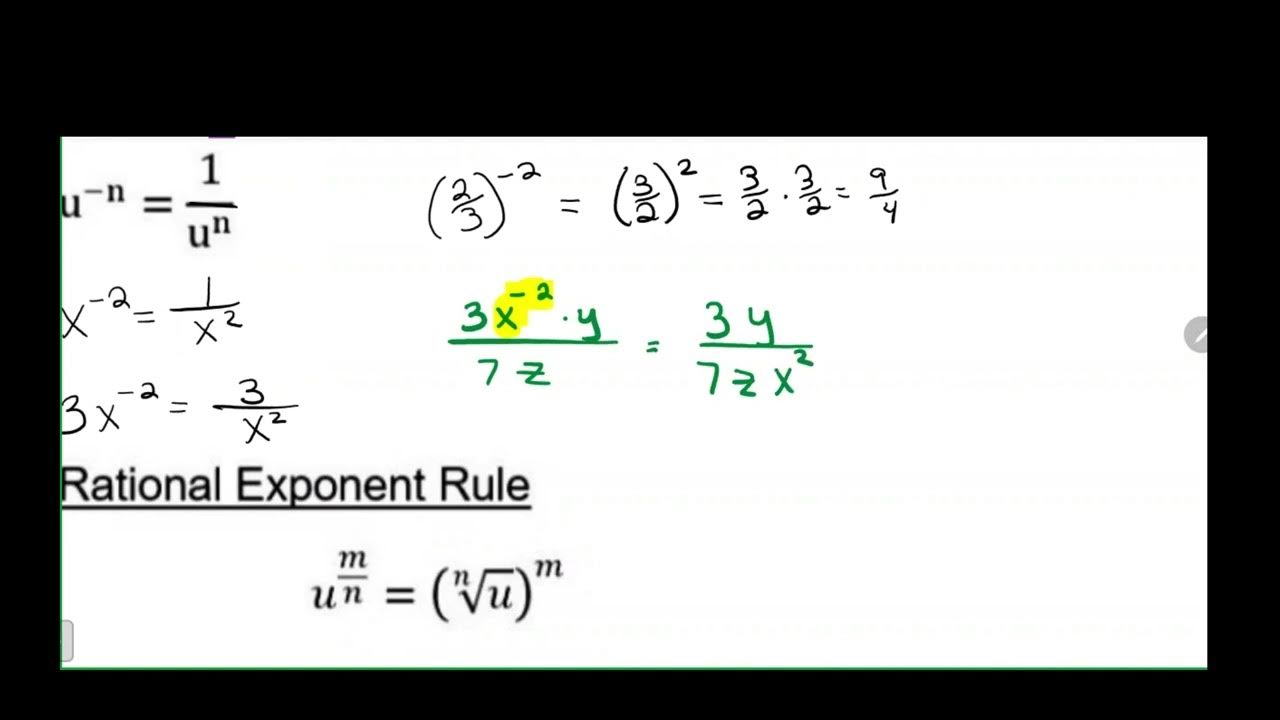 Exponent Rules Review - YouTube