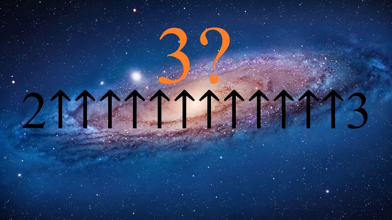 Why Graham's number uses 3? Graham-Rothschild Number - YouTube